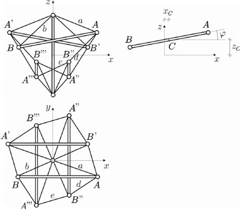 Lagrangian Coordinates For The Low Symmetry Configuration Download