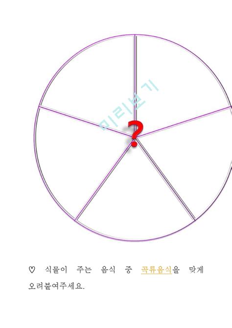 교육계획안 주제선정의 이유 주요개념 주제망 창의활동지 요리프로젝트 나의몸 음식의 맛 음식의 종류 음식의 영양소 전통음식 우리나라와 세계여러나라 올레포트