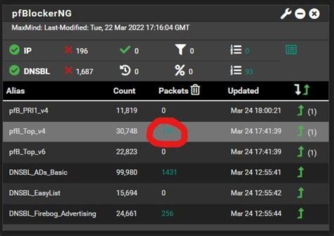 Blocked Geoip No Alerts Netgate Forum