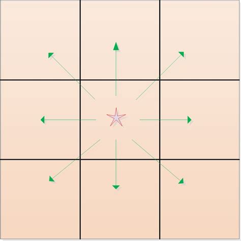 Original Lofargram Of First Set Of Data Download Scientific Diagram