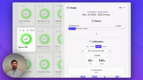Siana On Linkedin Check Out Our Latest Demo Of Siana Usage And See How