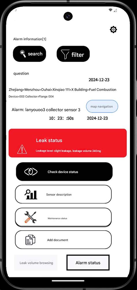 Smart Leak And Corrosion Detector And Protection Systemis Comming Flange Valve Fitting Leak