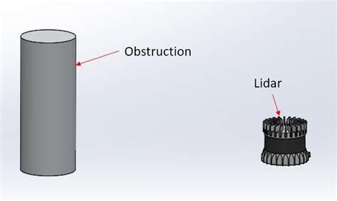Lidar With Obstructions Field Of View Rsolidworks