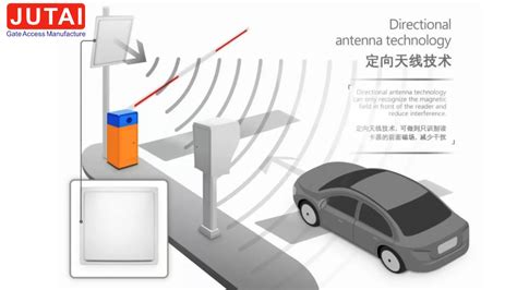 Uhf Vehicle Access Control Long Range Gate Rfid Reader With Anti Interference Function Buy