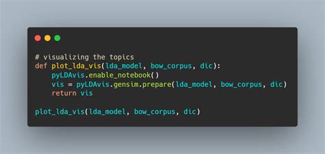 Topic Modeling Is One Of The Most Powerful Techniques Of Unsupervised Learning🤖 Lets Implement