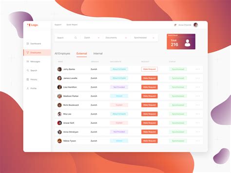 Drill Down Dashboard By Serghiic On Dribbble