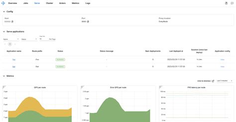 announcing ray 2 4 0 infrastructure for llm training tuning