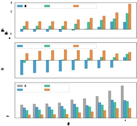 Generalizable Spacecraft Trajectory Generation Via Multimodal Learning With Transformers