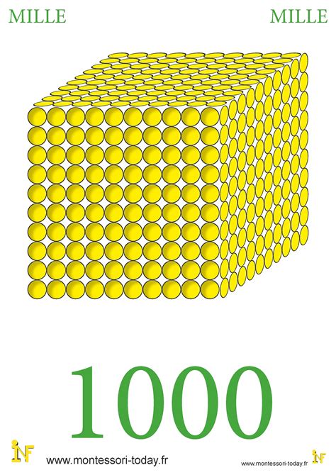 progression of multiplication arrays area models standard algorithm artofit