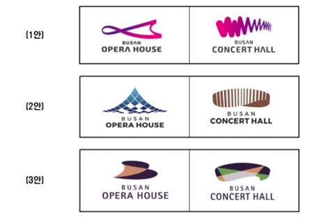 ‘부산오페라하우스·부산콘서트홀 Bi 선정을 위한 선호도 조사