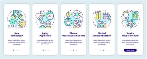 Costly Healthcare Reasons Onboarding Mobile App Screen Walkthrough 5 Steps Editable Graphic