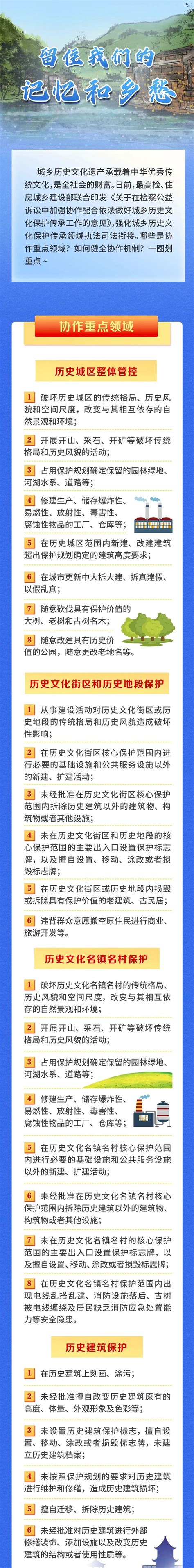 图解《关于在检察公益诉讼中加强协作配合依法做好城乡历史文化保护传承工作的意见》澎湃号·政务澎湃新闻 The Paper