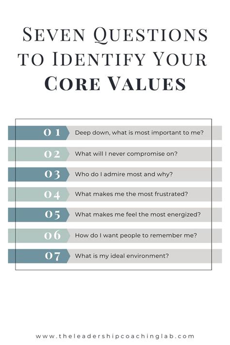 Seven Questions To Identify Your Core Values Writing Therapy
