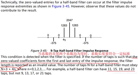 Fir 滤波器之滤波器的系数文件（filter Coefficient Data）fir 调用系数 Csdn博客