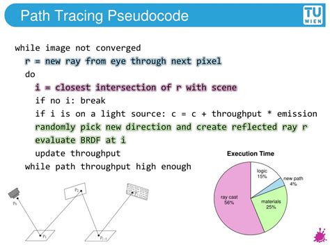 Ppt Gpu Assisted Path Tracing Powerpoint Presentation Free Download