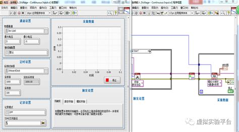 Pci数据捕获和信号处理 感叹号5 工程应用篇数据采集与仪器控制 Csdn博客
