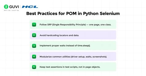 Page Object Model Pom Design Pattern With Python Selenium