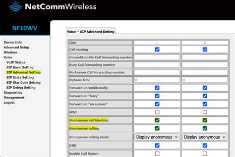 Call History And Anonymous Caller Blocking On Netcomm NF WV