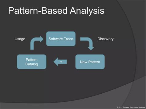 pattern oriented network trace analysis ppt