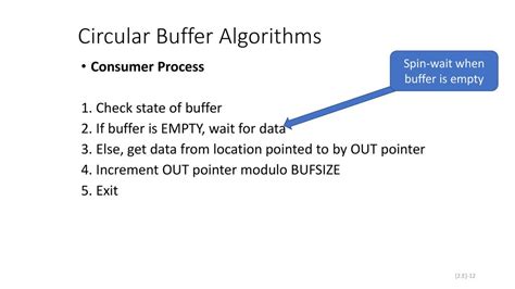 module 2 e buffered i o tim rogers ppt download