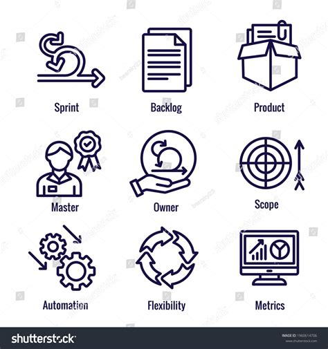 Agile Scrum Process Development Icon Set Stock Vector Royalty Free 1960614706 Shutterstock