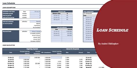 Loan Schedule Excel Template Efinancialmodels