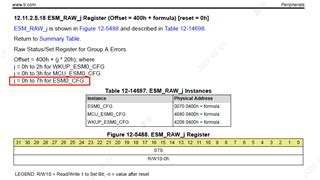 TDA4VM Why Number Of Groups For ESM Register Doesn T Match With Number