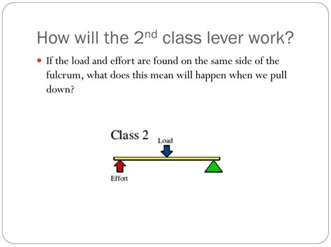 PPT Levers Gaining More Leverage PowerPoint Presentation Free Download ID