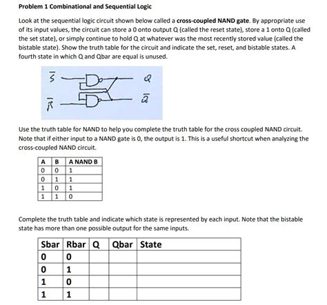 Solved Problem 1 Combinational And Sequential Logic Look At The Sequential Logic Circuit Shown