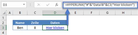 Dynamische Hyperlinks In Excel Erstellen Automate Excel