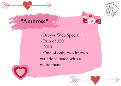 Reference Card Template Collectability Loads Of Love Etsy