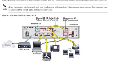 My Cybersecurity Journal Cisco Firepower Software Upgrade To