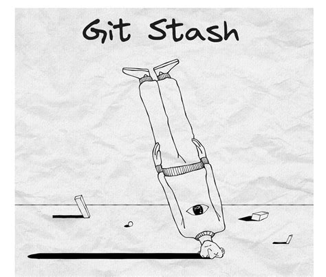 Version Control Done Right With Gitflow By Matt Weingarten Medium