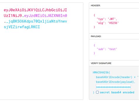 Verification Of Jwt Signed With Base64 Encoded Secret Fails On