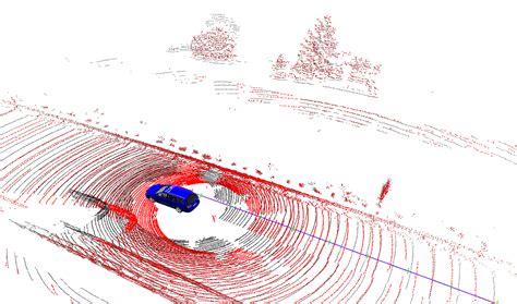 Kiss Icp In Defense Of Point To Point Icp — Accurate And Robust 3d Point Cloud Registration