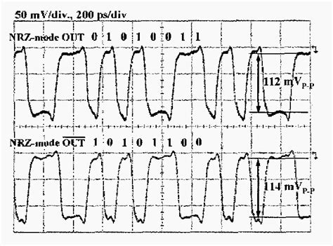 Figure From New RTD Based Set Reset Latch IC For High Speed Mobile D
