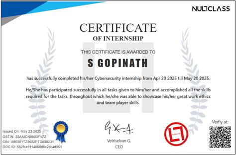 Cybersecurity Bugbounty Internshipexperience Webappsecurity Owasp… S Gopinath