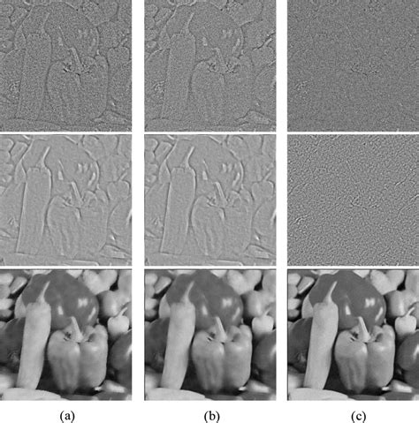 Examples Of Denoising Results Of Fig 4 Using A Bilateral Filtering Download Scientific