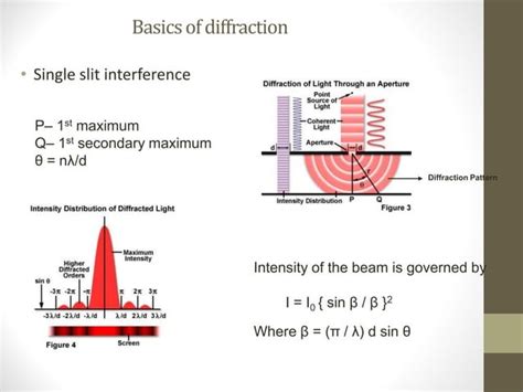 Diffraction Grating Experiment Ppt With Full Detail PDF Chemistry Science