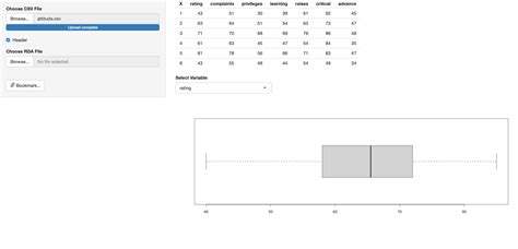 R How To Restore Shiny App Using Rda File Stack Overflow