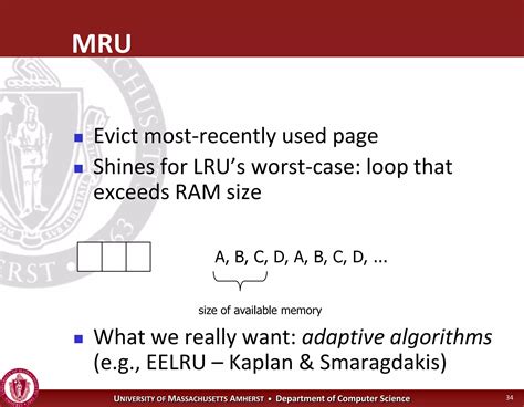 Operating Systems Virtual Memory Ppt