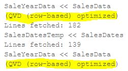 Qlikview Split One Big QVD File Into Many Based On Year Stack Overflow