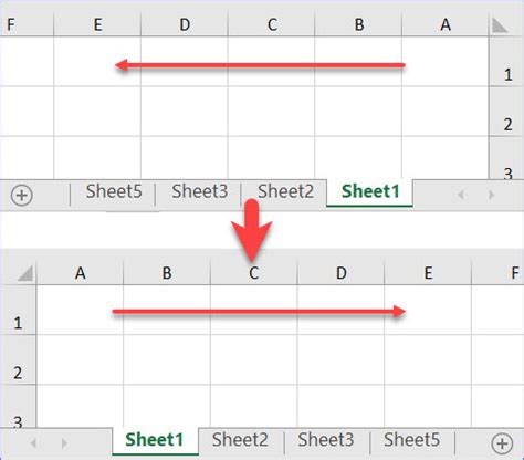 How To Show Sheet From Left To Right ExcelNotes