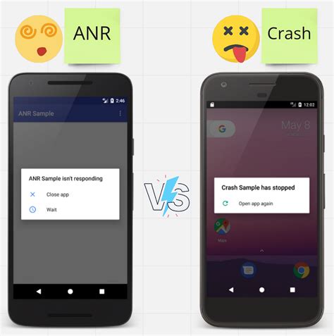 Androidのanr（アプリケーションが応答しない）とは：原因、結果、解決方法