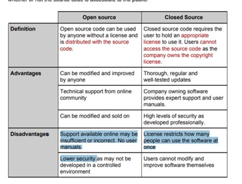 Software And Software Development Flashcards Quizlet