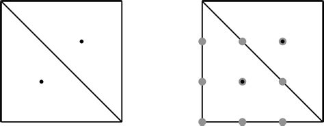 Figure 11 From A Block Circulant Embedding Method For Simulation Of Stationary Gaussian Random