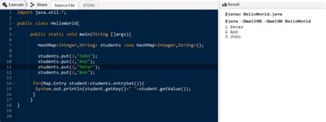 Hashset Vs Hashmap Successful Java A Heavy Dive Into Collections