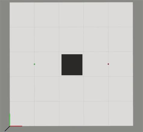 Introduction To Sampling Based Motion Planning The RRT Algorithm Phone Thiha Kyaw