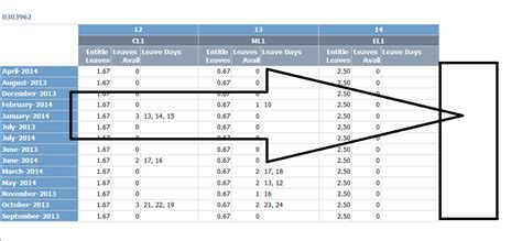 Reporting Services Matrix Rows Data Put Into Parameters Stack Overflow