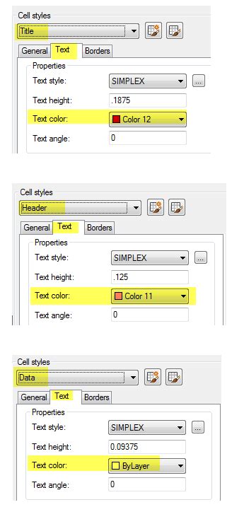 Solved TableStyle Text Color Autodesk Community